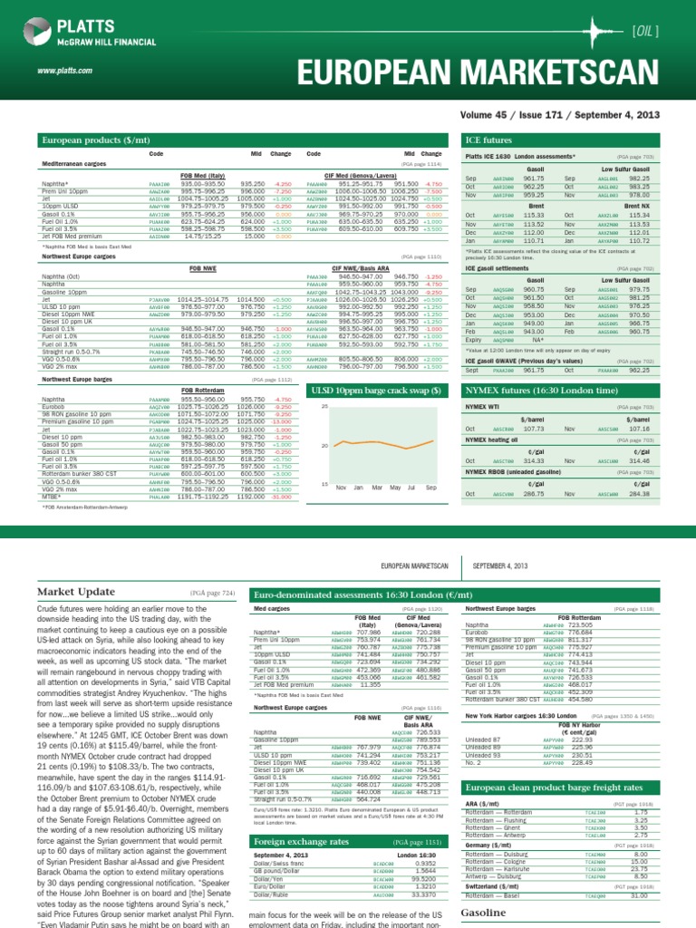 Platts European Market Scan 040913 | PDF | Fuel Oil | Gasoline