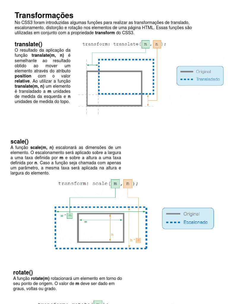 CSS Animações - Parte 1 | PDF | Folhas de estilo em cascata | Elemento HTML