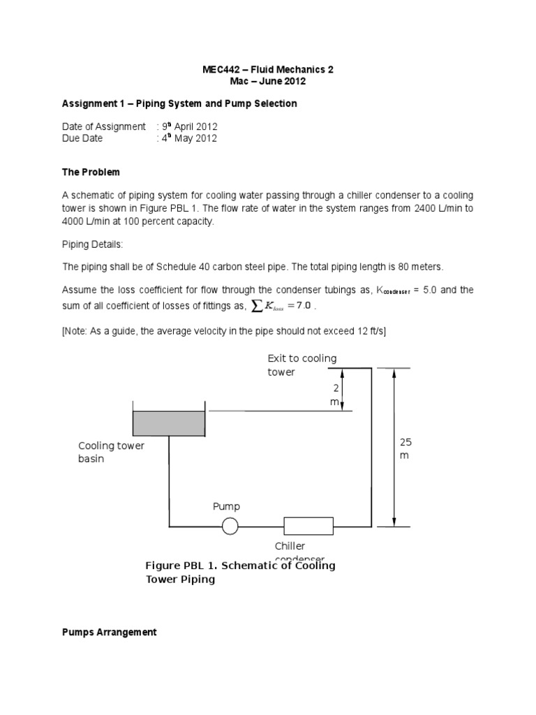 Pump Assignment | PDF | Search Engine Indexing | Pump