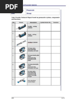 Control Valve IPF Function Test1 | PDF | Electrical Engineering ...