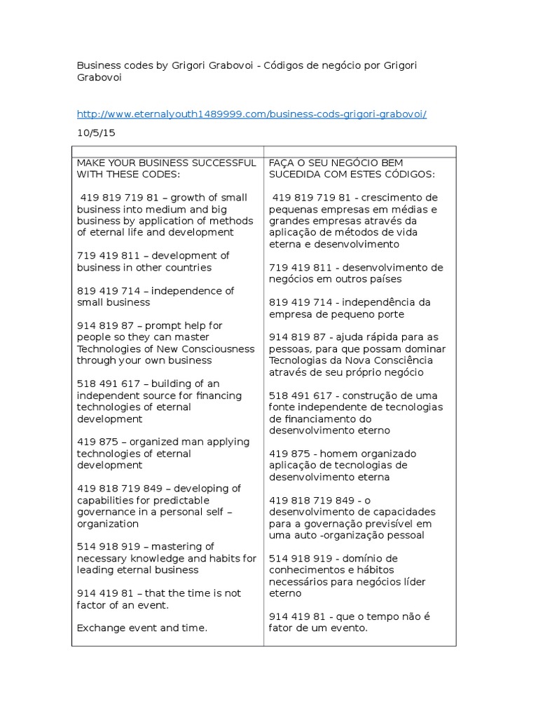 Business Codes by Grigori Grabovoi | PDF