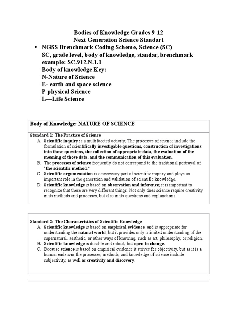 Body of Knowledge (Science) | Life | Evolution