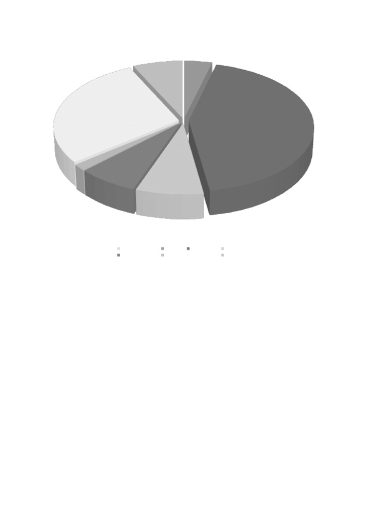 Nutritional Breakdown Per 100g | PDF