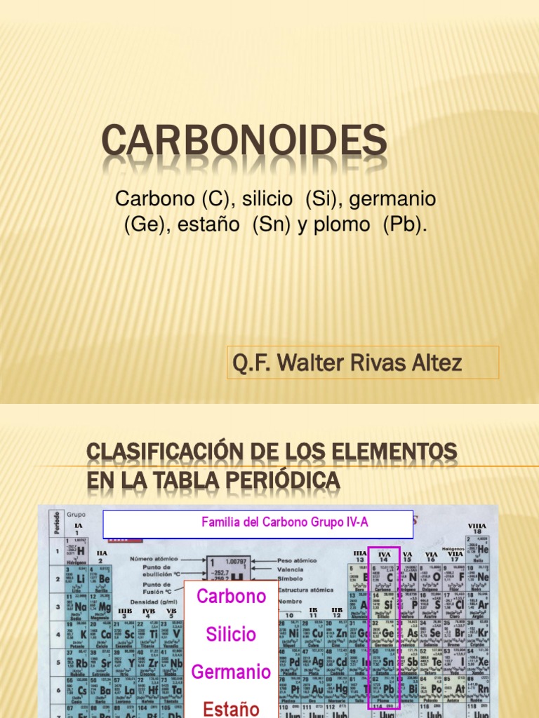 7_CLASE_CARBONOIDES.pdf | Grafito | Carbón