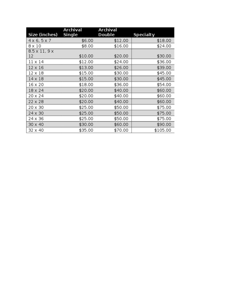 Custom Print Pricing Guide | PDF | Home & Garden