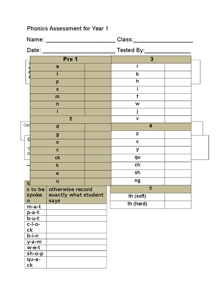 Year 1 Phonics Assessment Guide | PDF
