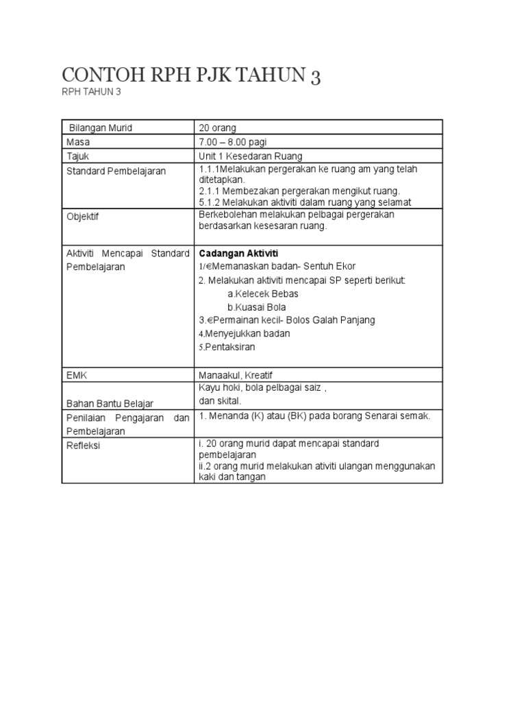Contoh RPH PJK Tahun 3 | PDF