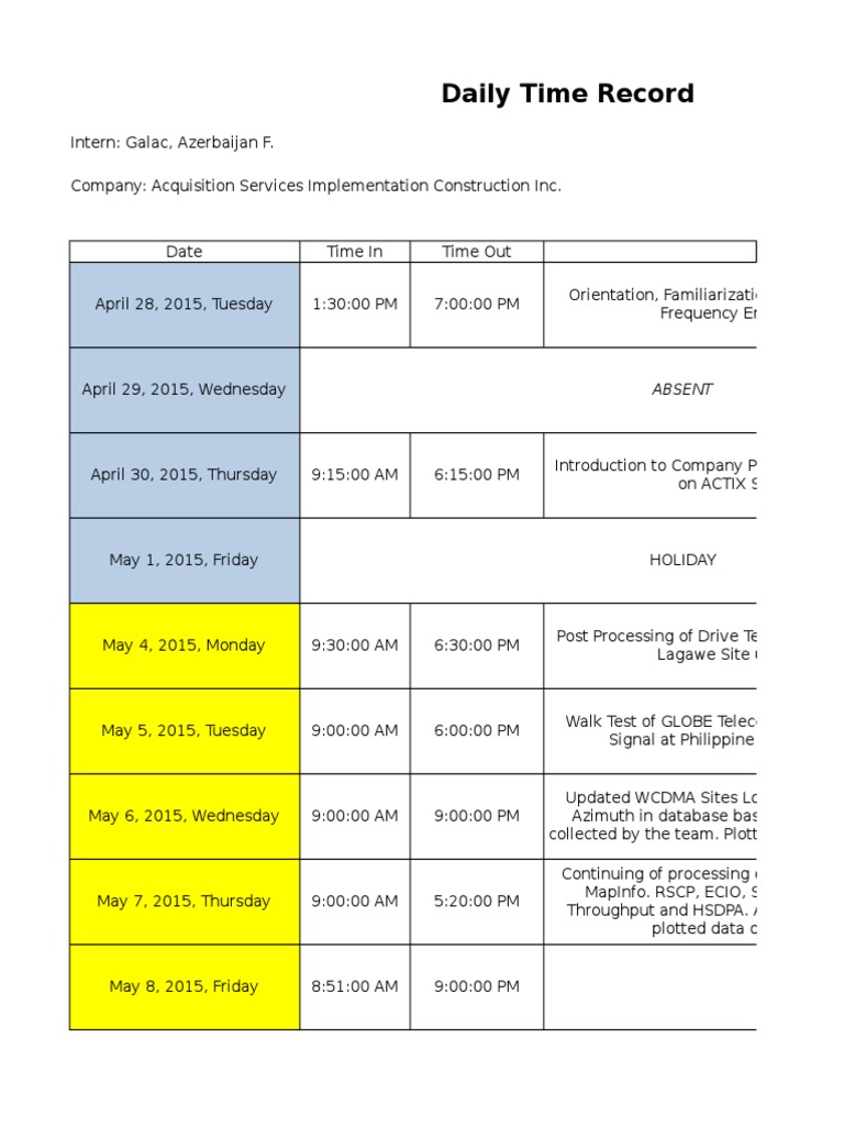 OJT Daily Time Record and Diary | PDF | 3 G | Radio Resource Management