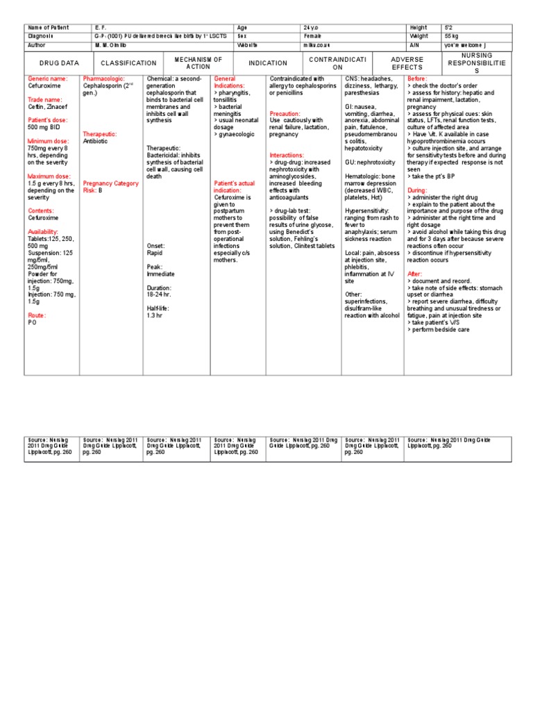 Cefuroxime Drug Study | Dose (Biochemistry) | Antibiotics