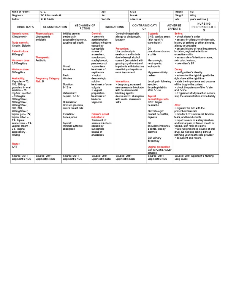 Clindamycin Drug Study | PDF | Clinical Medicine | Drugs