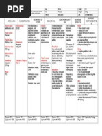 Gen-Payne Capsules: Uses and Dosage | PDF | Nonsteroidal Anti ...