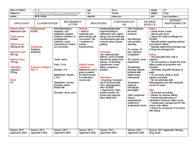 Mefenamic Acid Drug Study | Nonsteroidal Anti Inflammatory Drug ...