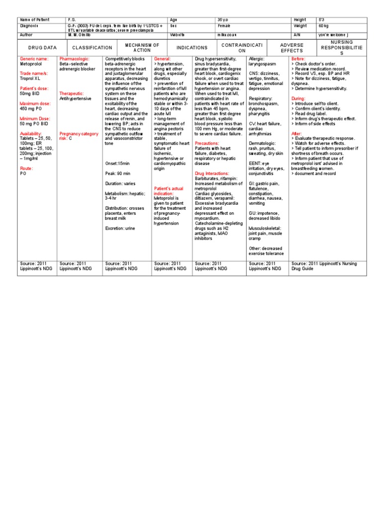 Metoprolol Drug Study | PDF | Heart | Hypertension