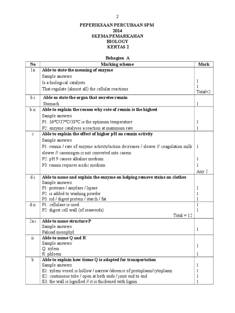 Skema Biologi Kertas 2 PPC 2014 | PDF | Osmosis | Dominance (Genetics)