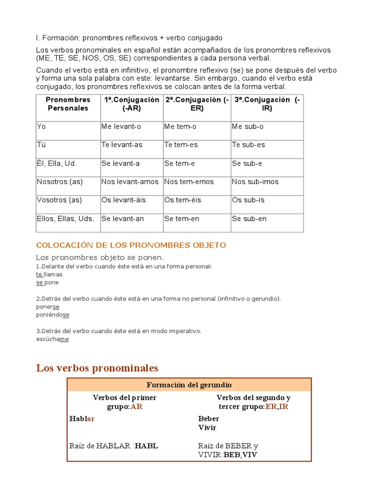 Verbos Pronominales | PDF | Verbo | Pronombre