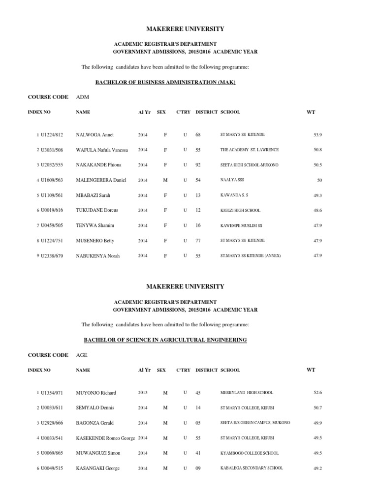 Makerere University Admissions 2015/16 | PDF | Academia | Schools
