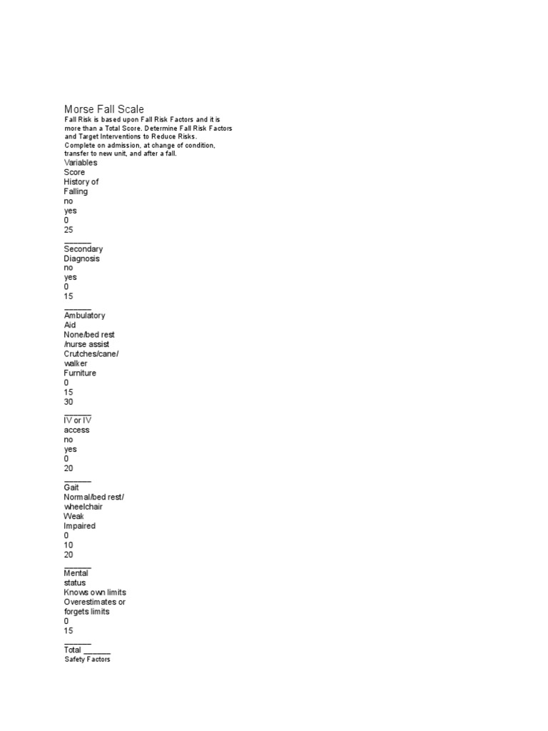 Morse Fall Scale | Nursing | Screening (Medicine)