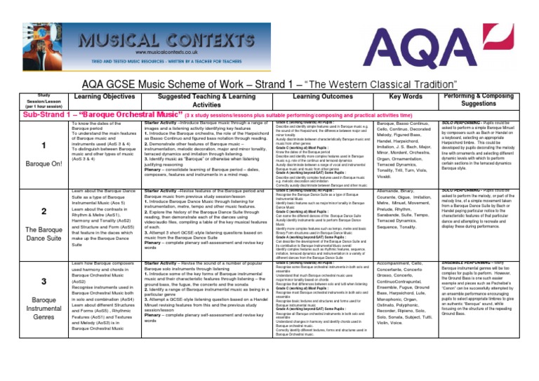 AQA GCSE Music Scheme of Work - Strand 1 - "The Western Classical ...