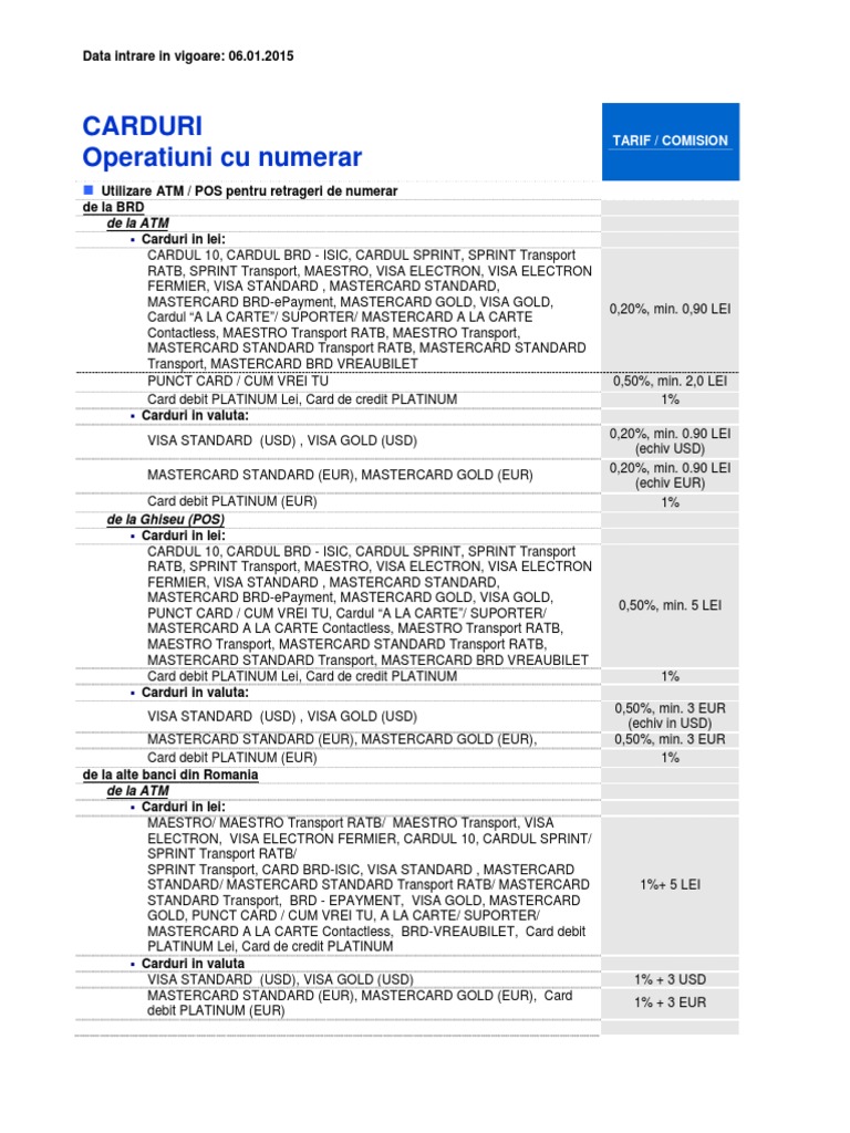 BRD Card Fees and Commissions 2015 | PDF
