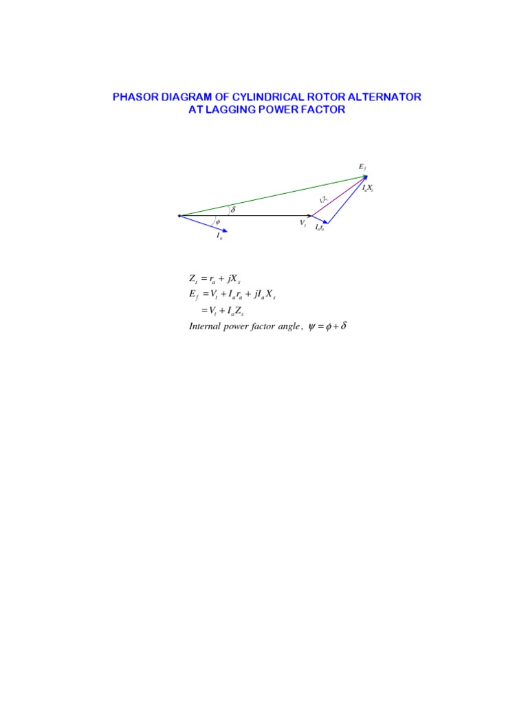 Cylindrical Rotor Machine Phasor Diagram | PDF | Electrodynamics | Engines