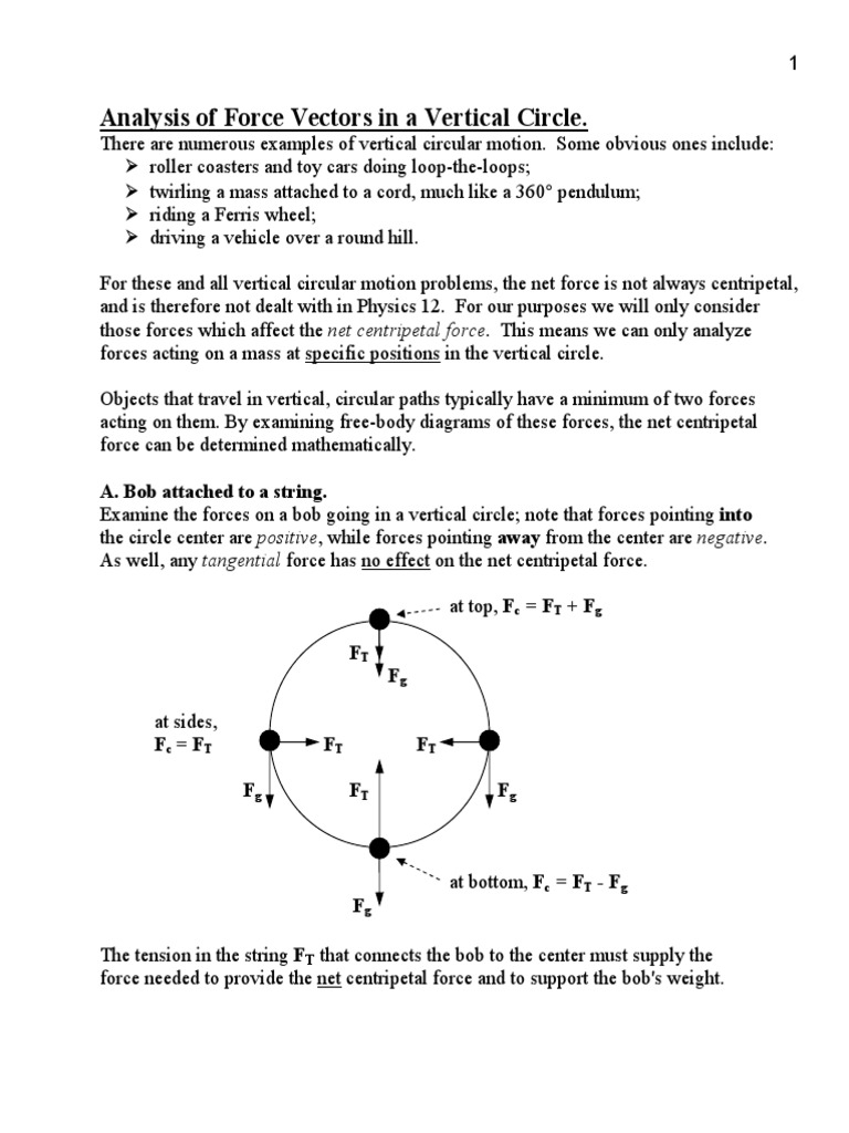 Forces in A Vertical Circle Notes | PDF | Speed | Force