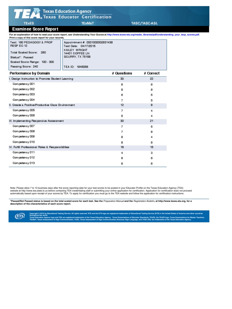 Examineescorereport | PDF | Business | Technology & Engineering