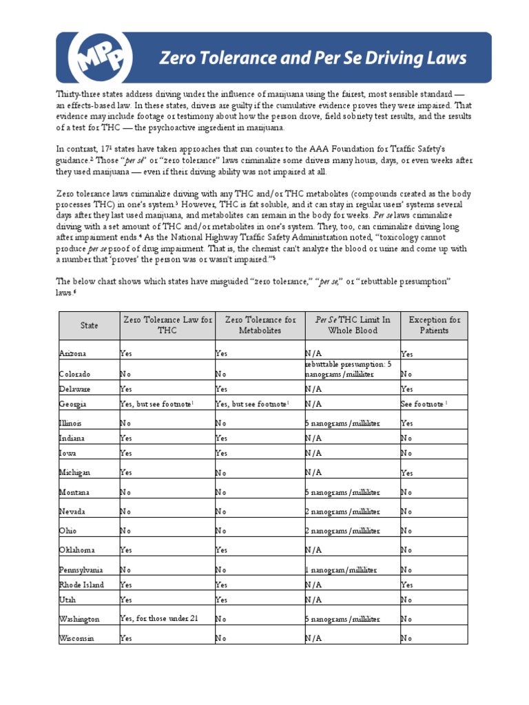 Zero Tolerance and Per Se Driving Laws | PDF | Driving Under The ...