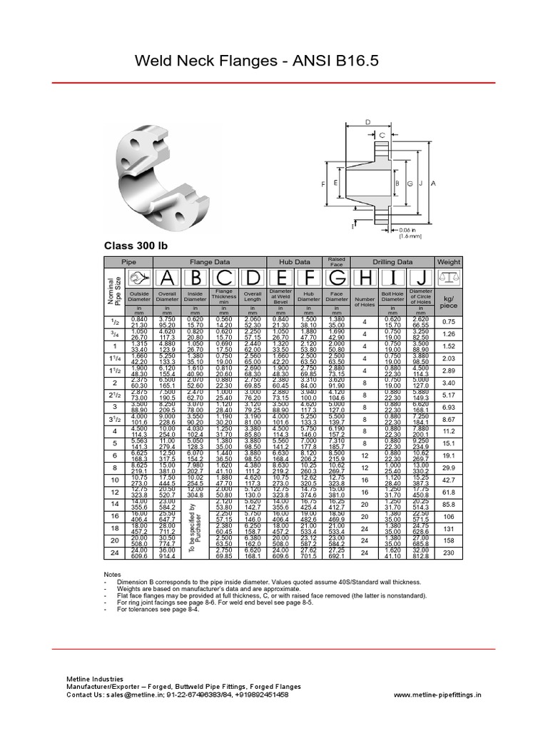 Class 300 Weld Neck Flange Dimensions | PDF