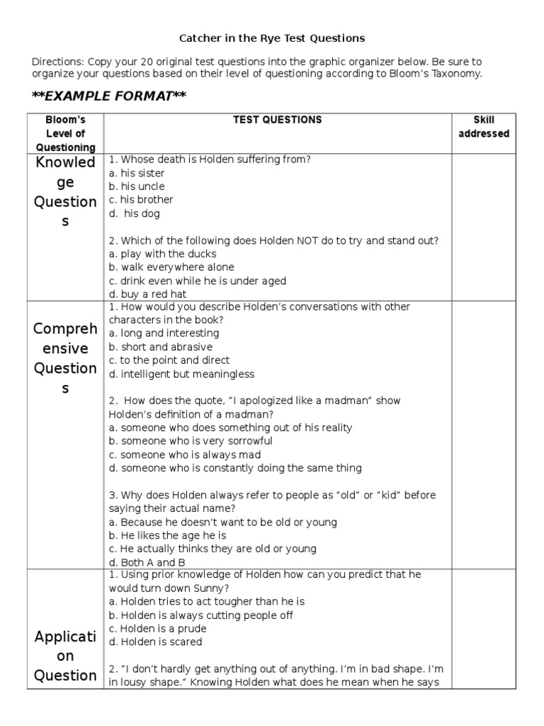 Catcher in the Rye Test Questions Guide | PDF | Behavioural Sciences ...