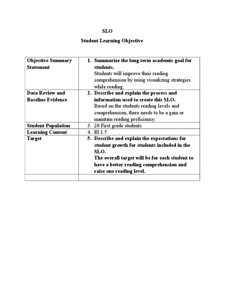 Slo Reading | PDF | Career & Growth | Business