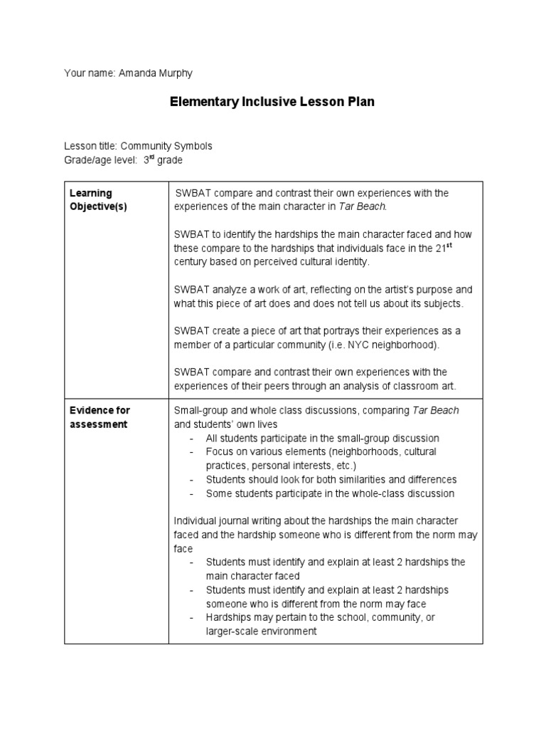 Elementary Inclusive Lesson Plan: Learning Objective(s) | PDF ...