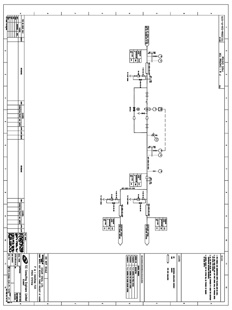Prds System Model | PDF