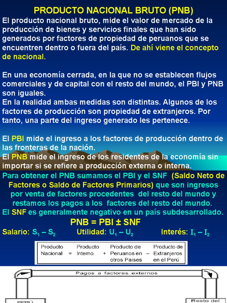Definición y Cálculo del PNB | PDF | Producto nacional bruto | Producto ...
