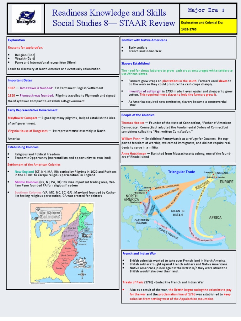 Social Studies 8 STAAR Review Guide | PDF | American Civil War ...