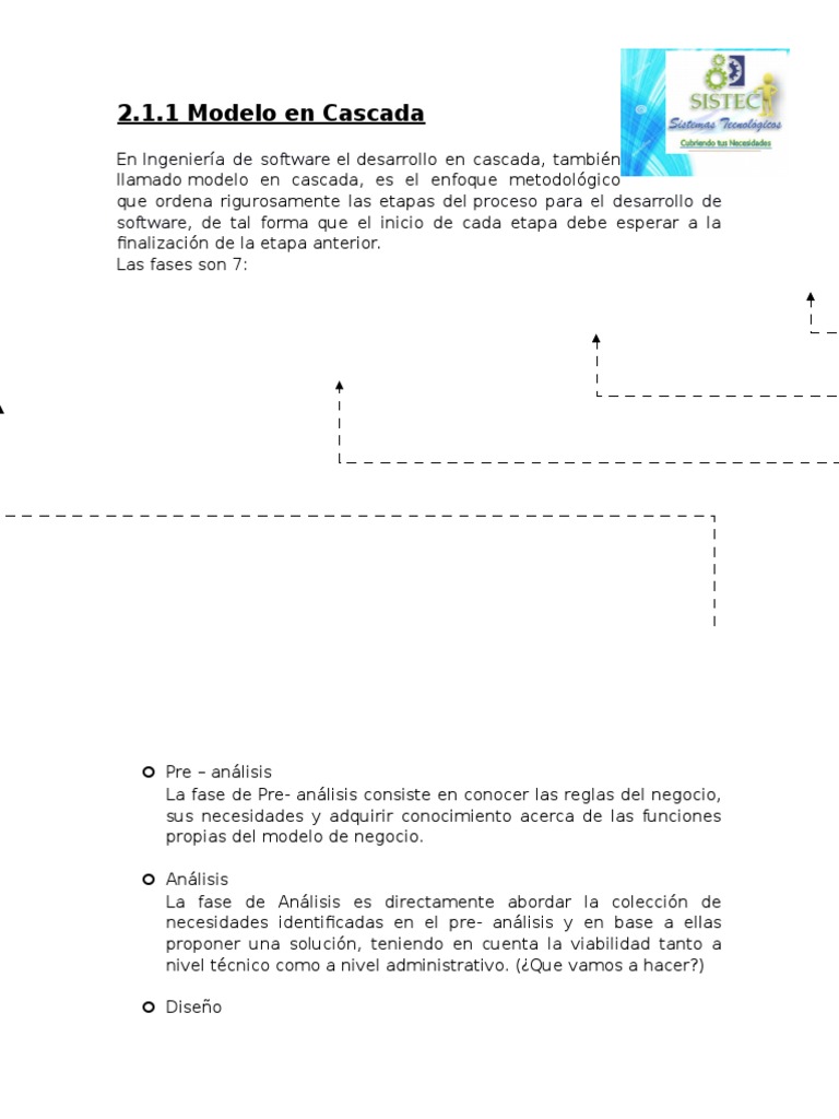 Modelo en Cascada: Fases y Ventajas | PDF | Proceso de desarrollo de ...