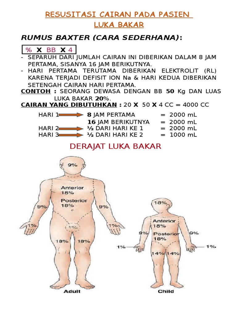 Perhitungan Baxter | PDF
