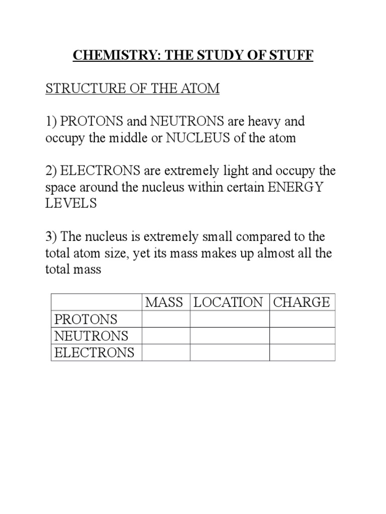 Chemistry Intro Notes | PDF | Ion | Atoms