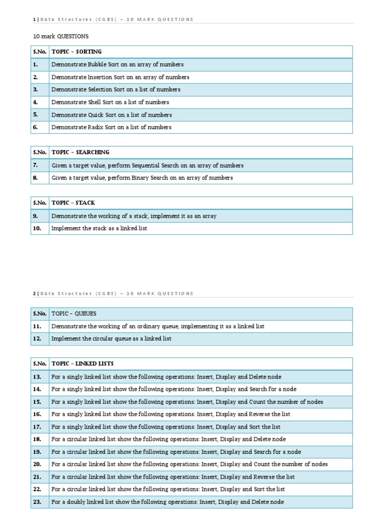 04 10-Mark Questions | PDF | Algorithms And Data Structures | Areas Of ...
