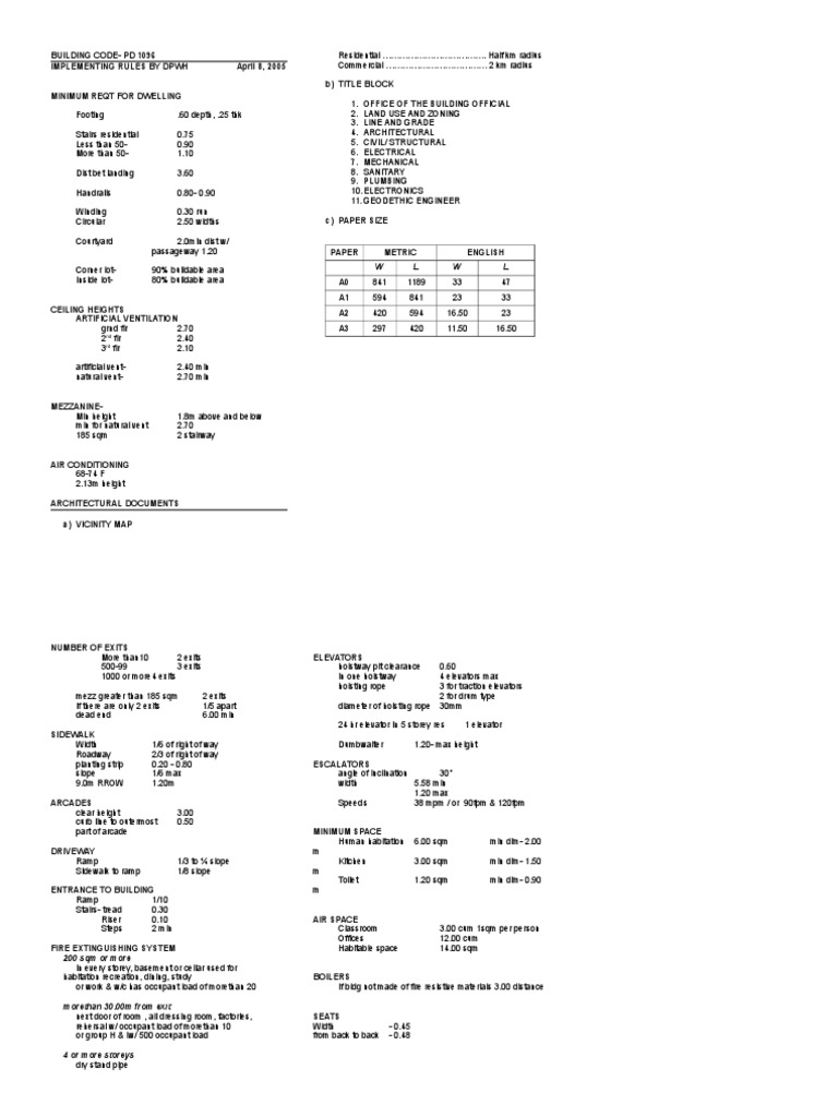 Building Code PD 1096 Overview | PDF | Elevator | Stairs