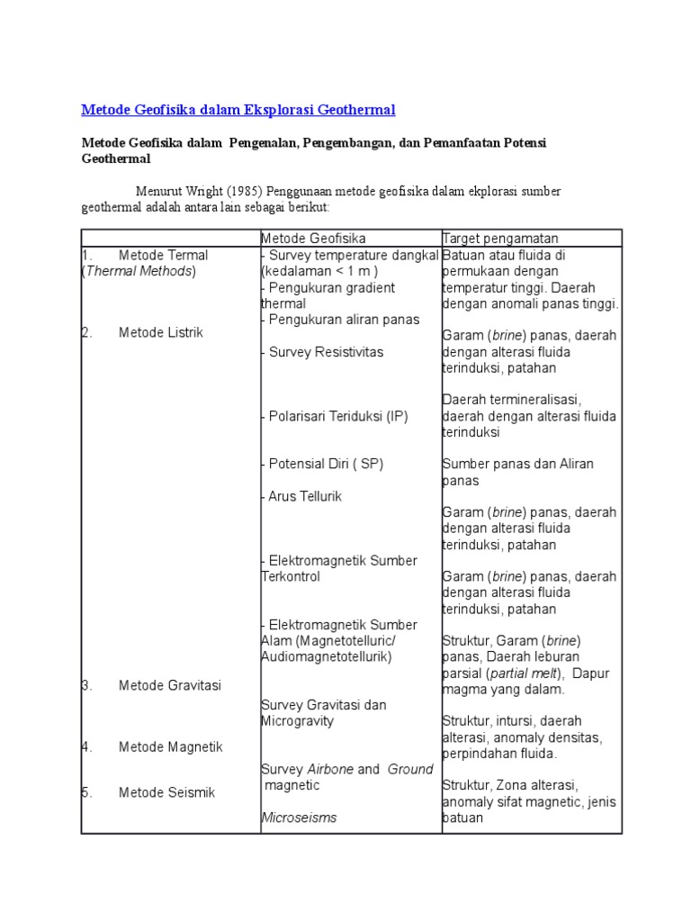 Metode Geofisika Dalam Eksplorasi Geothermal | PDF