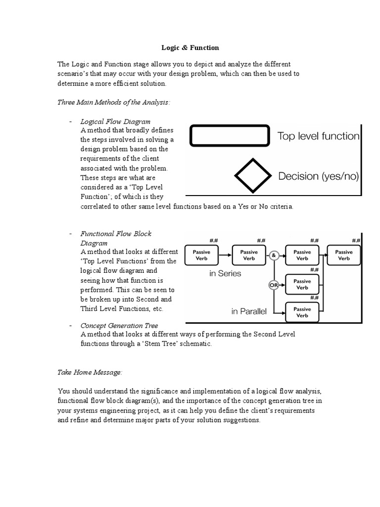 Three Main Methods of The Analysis: - Logical Flow Diagram: Logic & Function | PDF | Computers