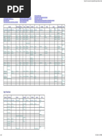 Apcs 113a-87550 | PDF