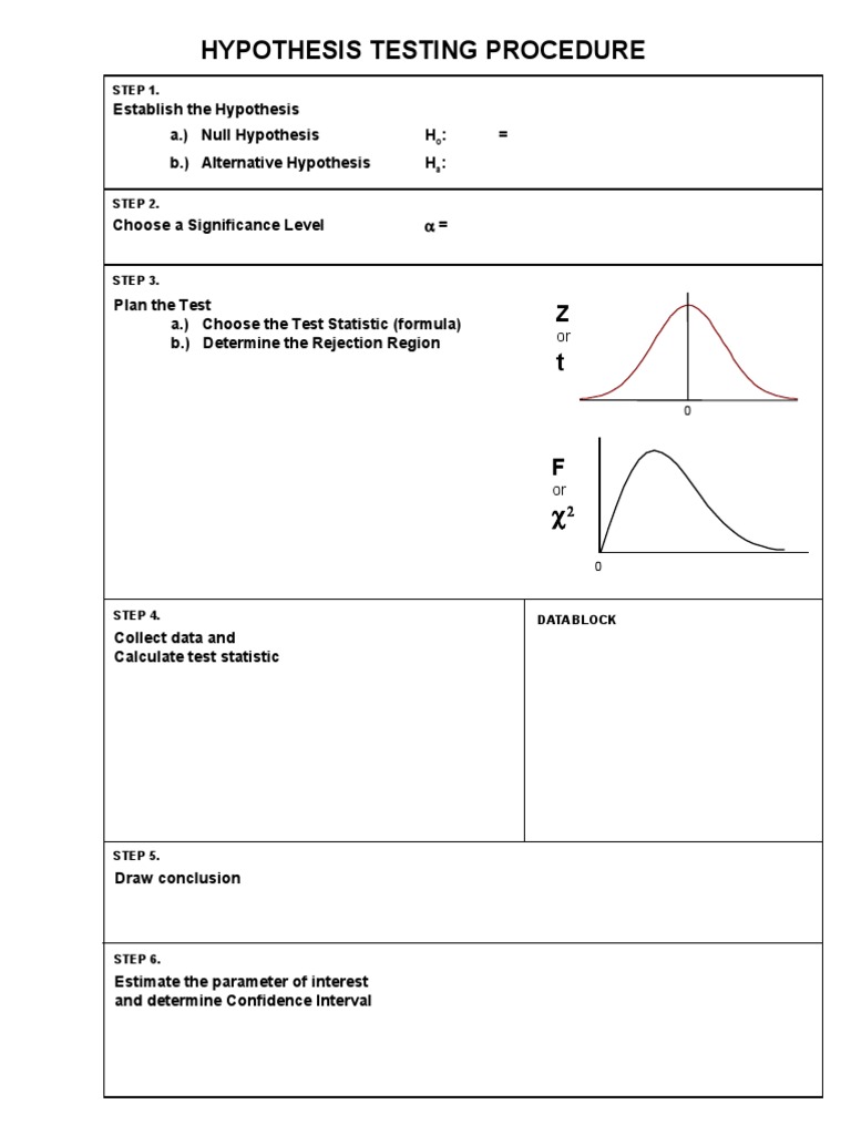 Hypothesis Testing Guide | PDF