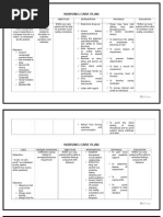 Nursing Care Plan For Disturbed Thought Processes | PDF | Delusion | Sleep