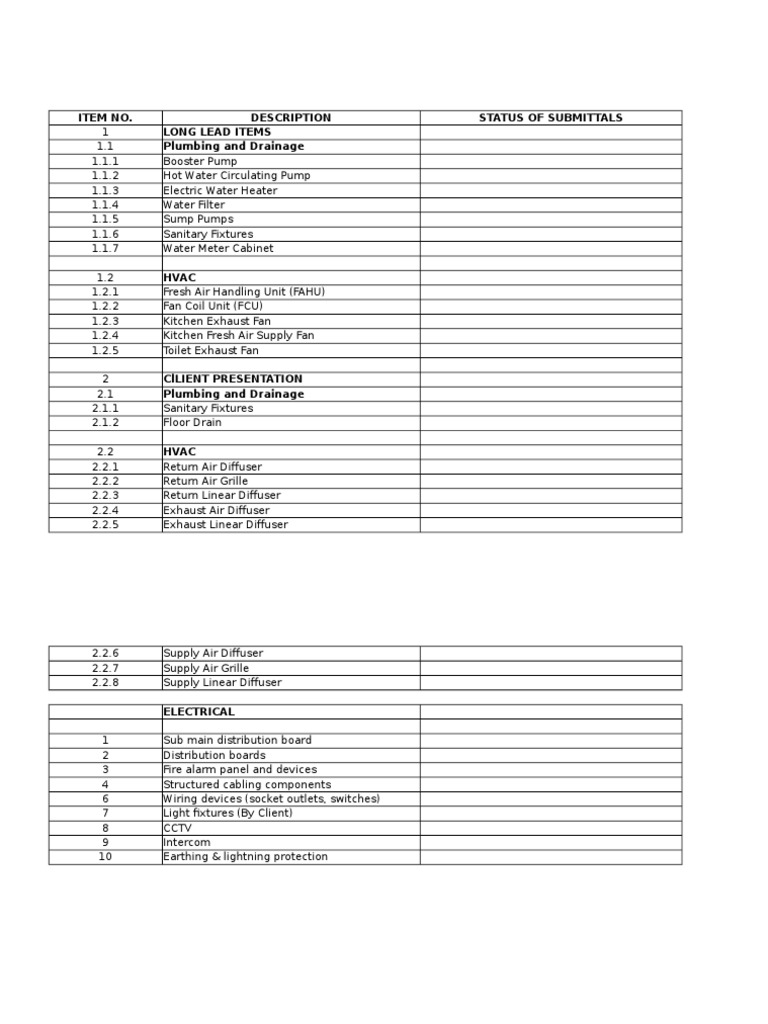 Long Lead Items in Construction | PDF