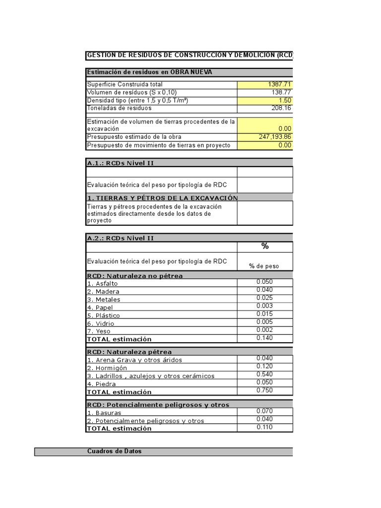 Calculos Residuos | PDF | Reciclaje | Materiales de construcción