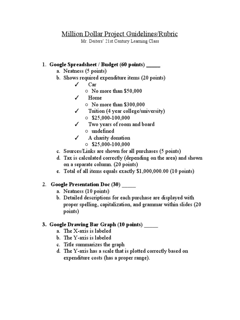 Million Dollar Project Guidelines/Rubric: Mr. Deiters' 21st Century ...
