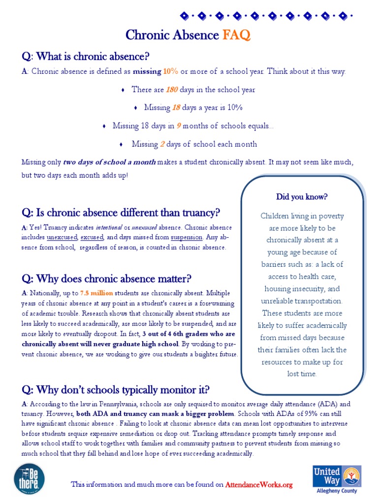Chronic Absence | PDF | Chronic Condition | Poverty