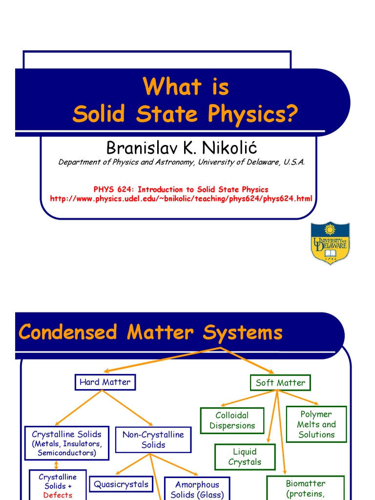 What is Solid State Physics | Condensed Matter Physics | Electron