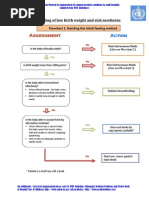 Katori and Spoon Feeding Procedure | PDF | Neonatal Intensive Care Unit ...